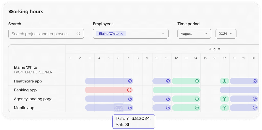 Time Tracker and Absence Management Software | Kloki
